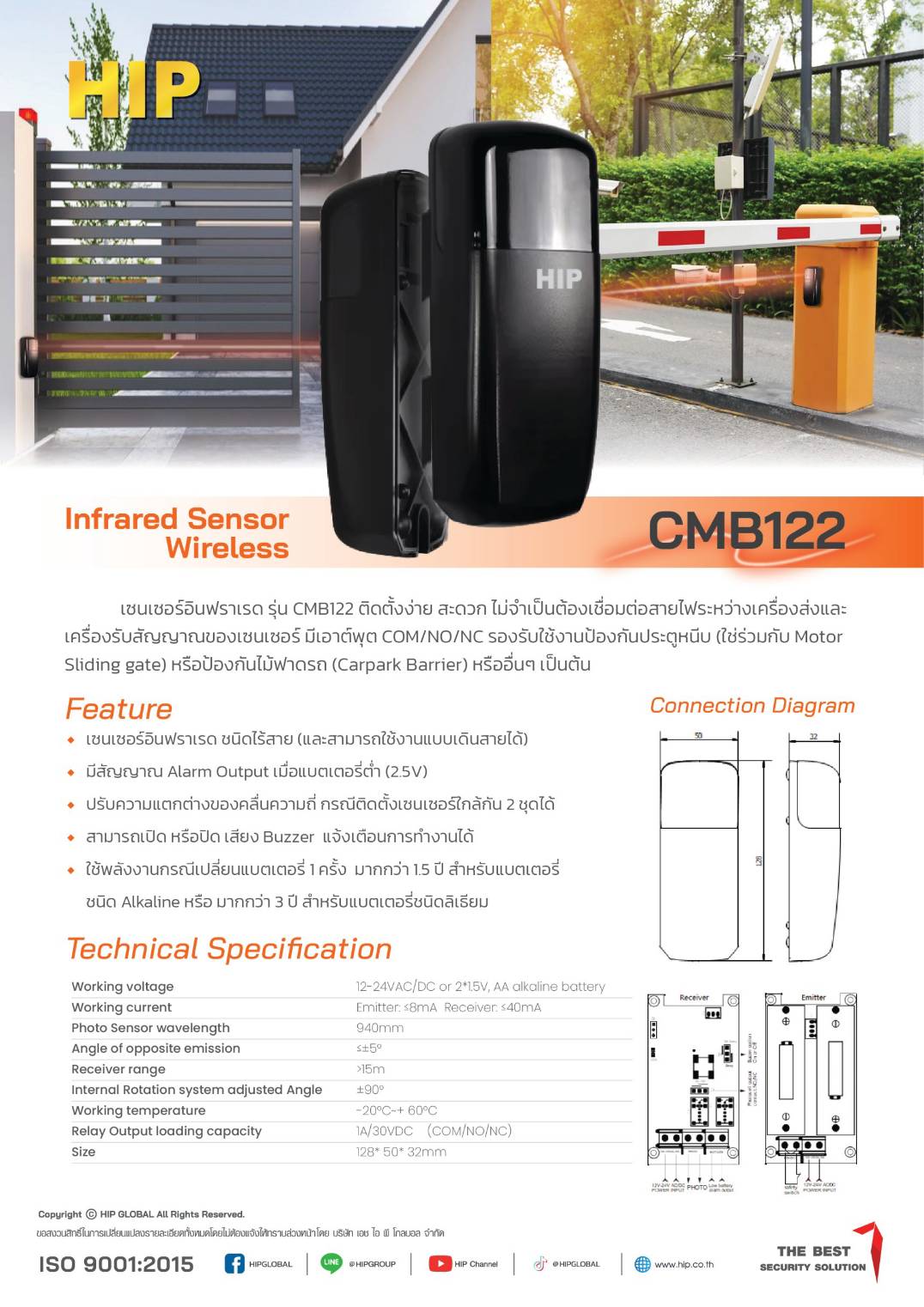 Interfaced Sensor Wireless HIP CMB122 ป้องกันไม้กระแทกรถ ไม่ต้องเดินสาย เซ็นเซอร์อินฟลาเรดใช้งาน ...