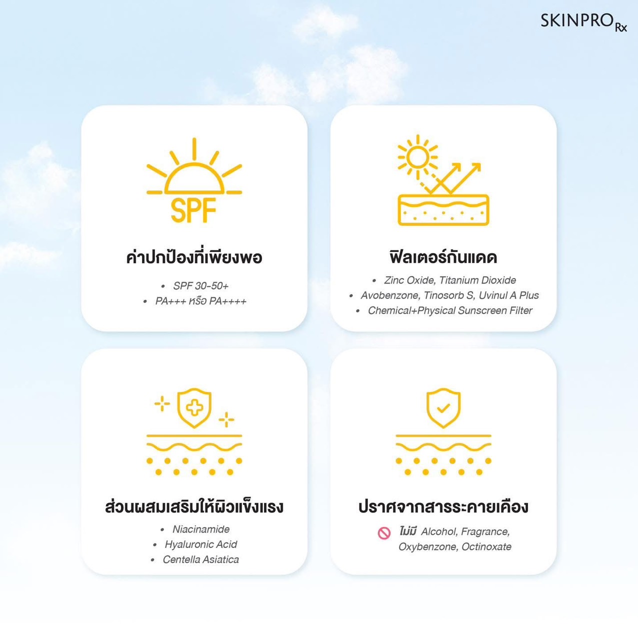SKINPRO Rx Ultimate Dry-Touch Sunscreen ครีมกันแดด ทุกสภาพผิว SPF50+ PA ...