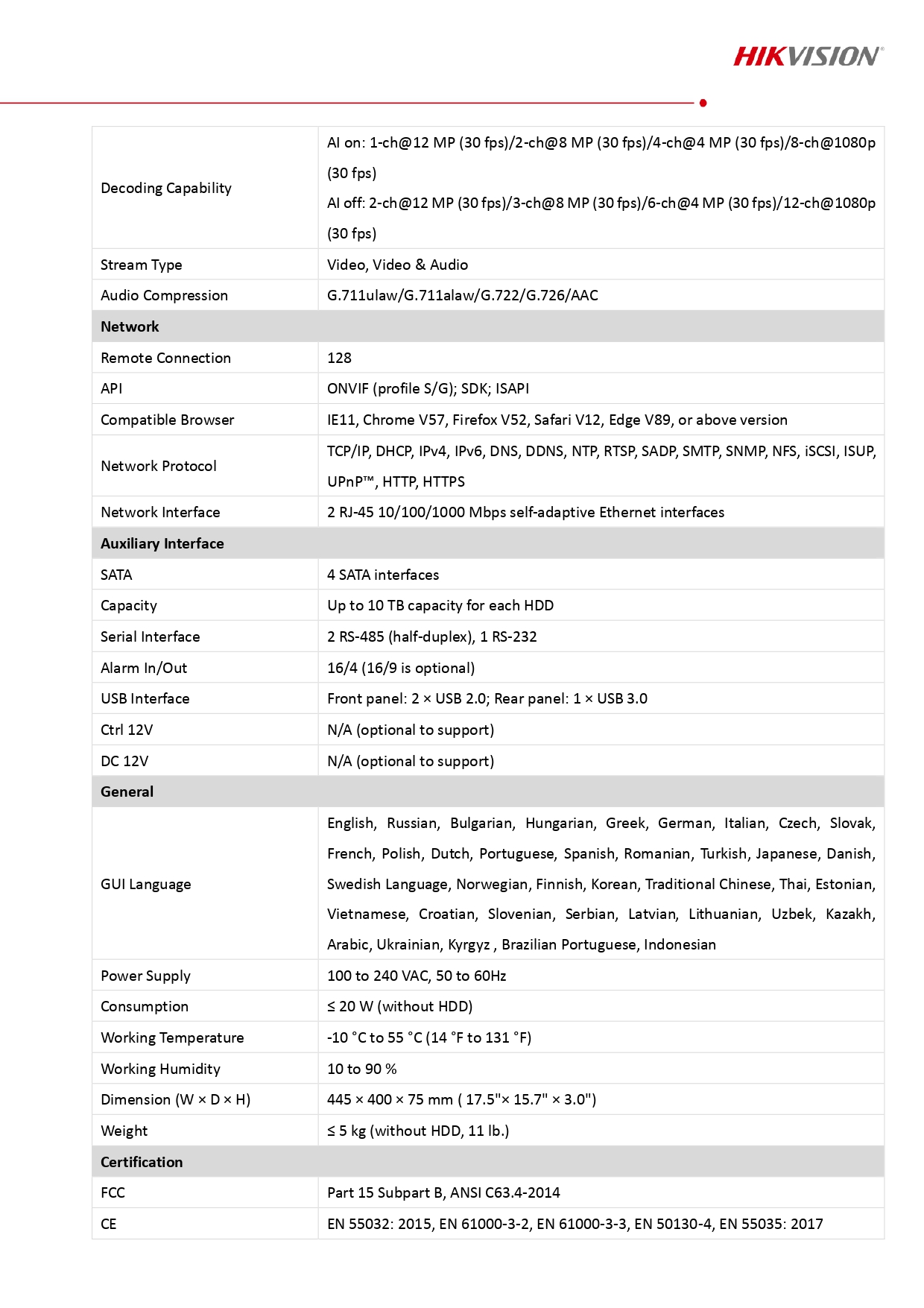 HIKVISION เครื่องบันทึกกล้องวงจรปิด NVR 32CH รุ่น DS-7732NXI-K4 มี AI K Series AcuSense 4K สแปค ...