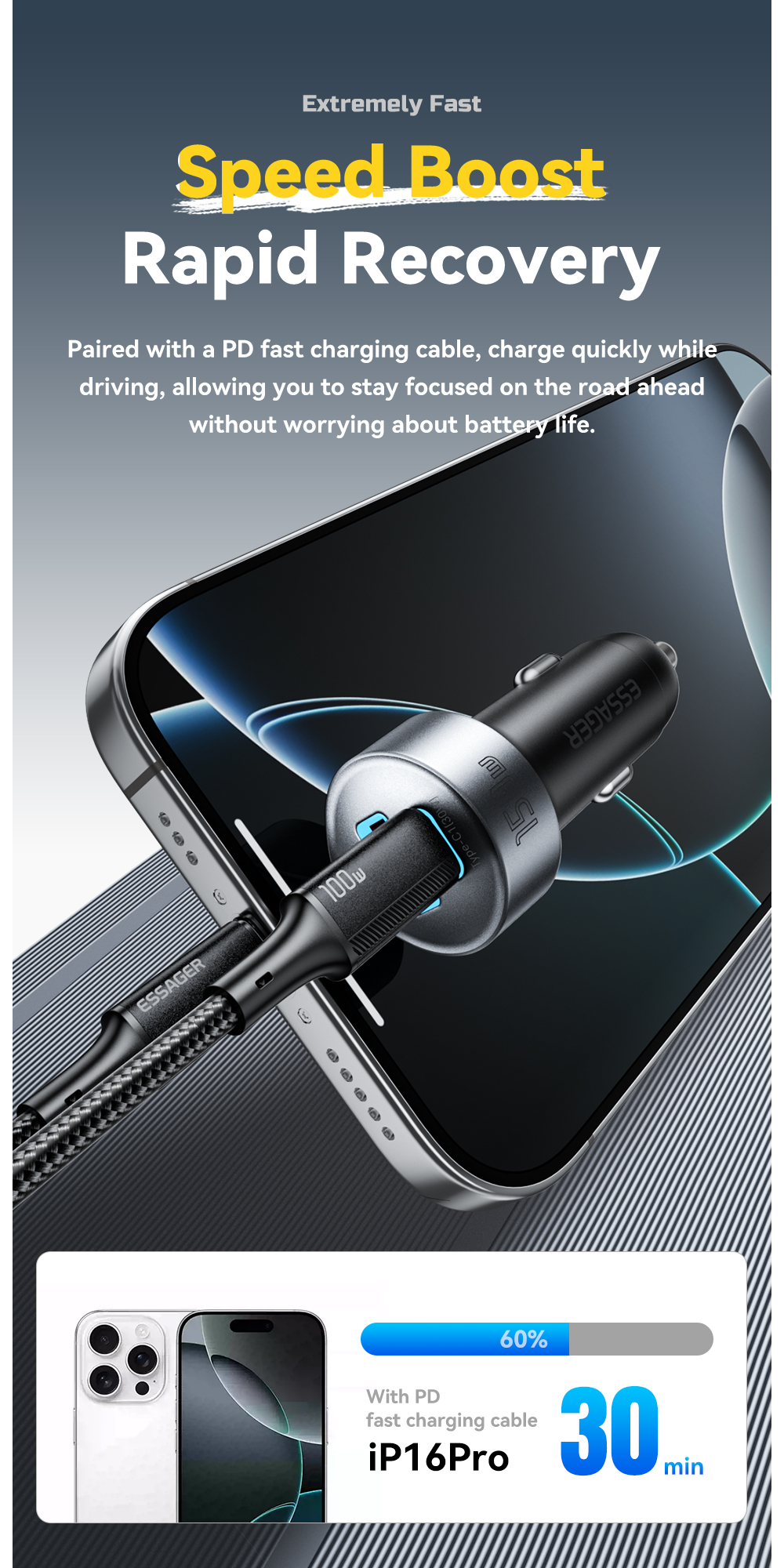 Essager 150W 3A+2C เครื่องชาร์จในรถยนต์ อินเทอร์เฟซที่จุดบุหรี่ขยาย ...