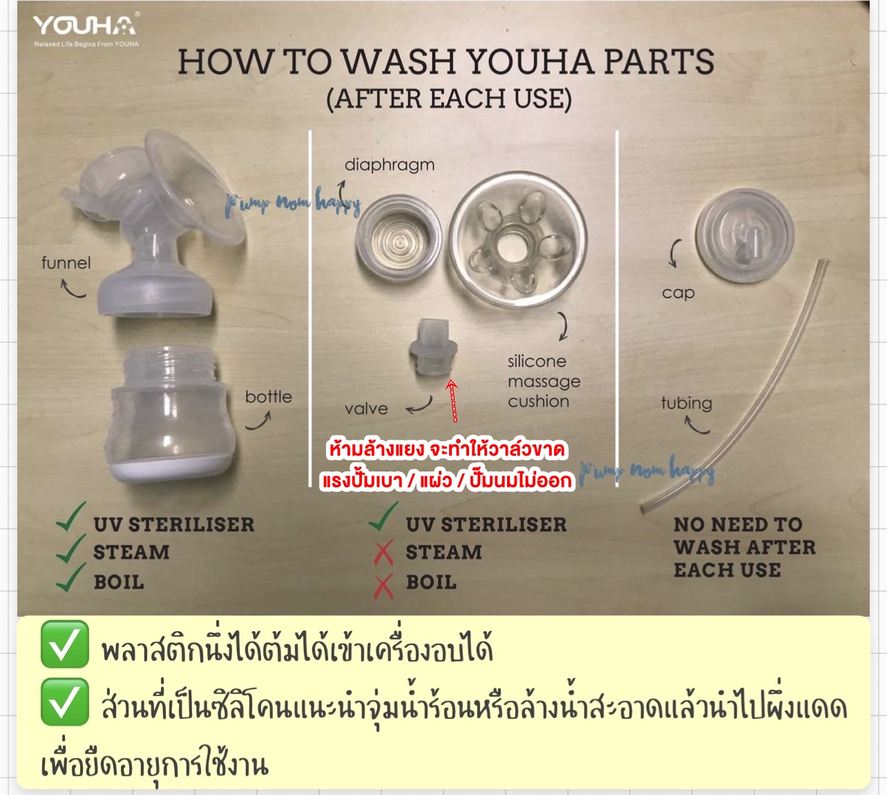 ของแถม! > YOUHA PLUS รุ่น 8804+ ขวดสีชา ประกันศูนย์ไทย 1 ปี / YH7001 / Freena All / Freena Pro ...