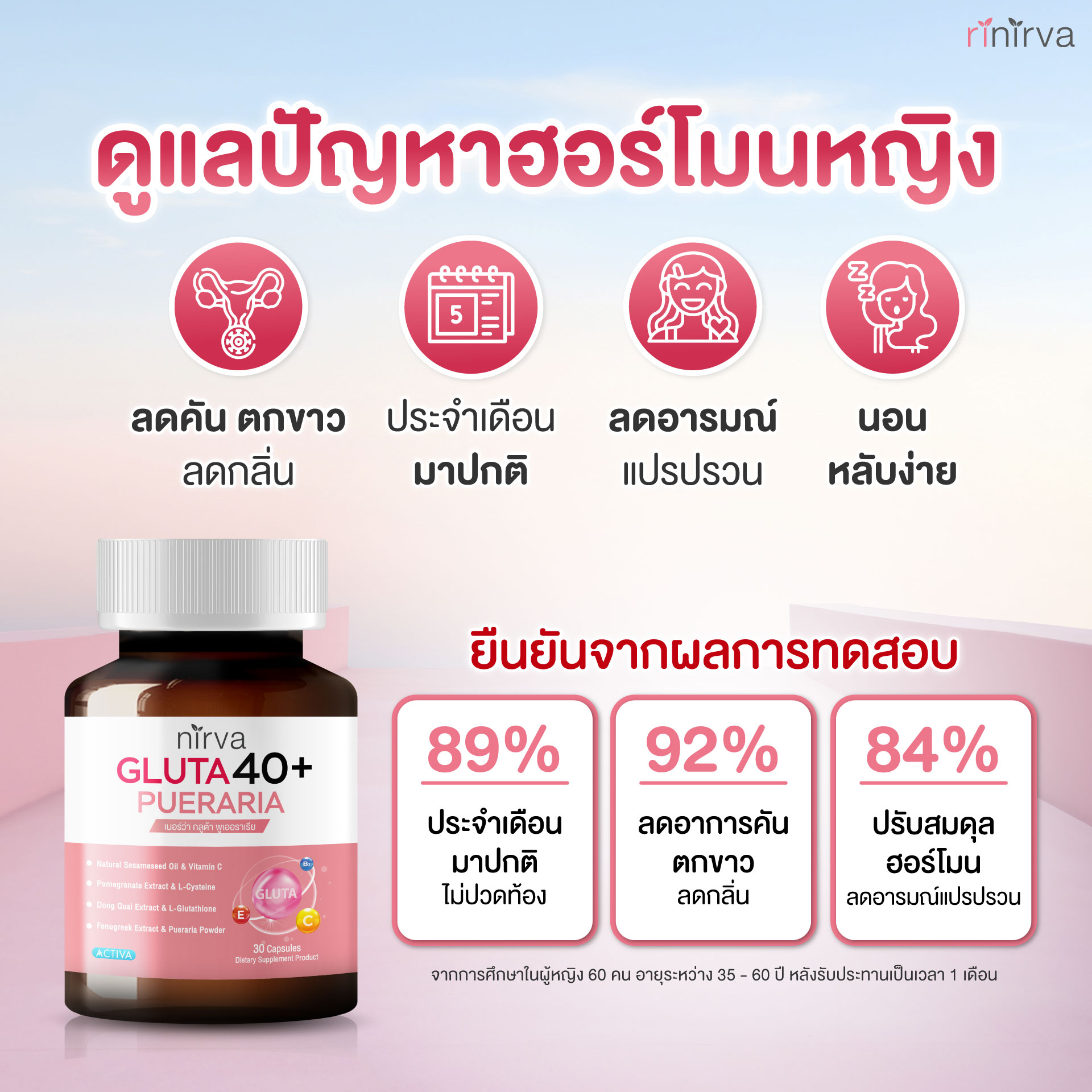 Nirva (เนอร์ว่า) กลูต้า40+ ร้านค้าบริษัท ล็อตใหม่ล่าสุด ซอฟต์เจลปรับสมดุลฮอร์โมน บำรุงจากภายใน ...