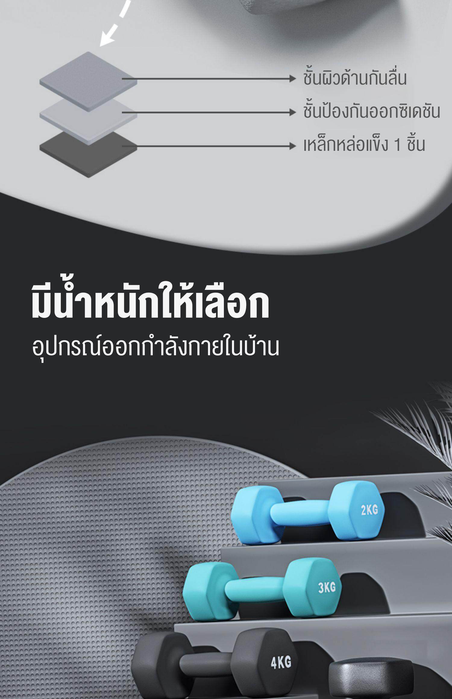 KEEP GOING MAX ดัมเบล Dumbbells สำหรับลดไขมันต้นแขน ออกกำลังกาย ฟิตเนส ...