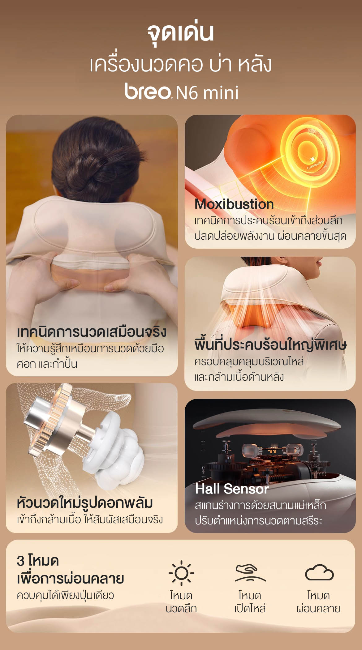 breo N6 mini เครื่องนวดคอ บ่า ไหล่ Neck&Shoulder Massager Hall Sensor ...