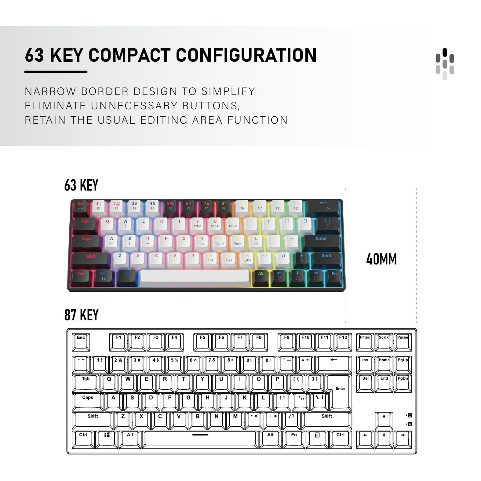 ZIFRIEND KA646 Mini Keyboard Computer Mechanical Keyboard USB type-c ...