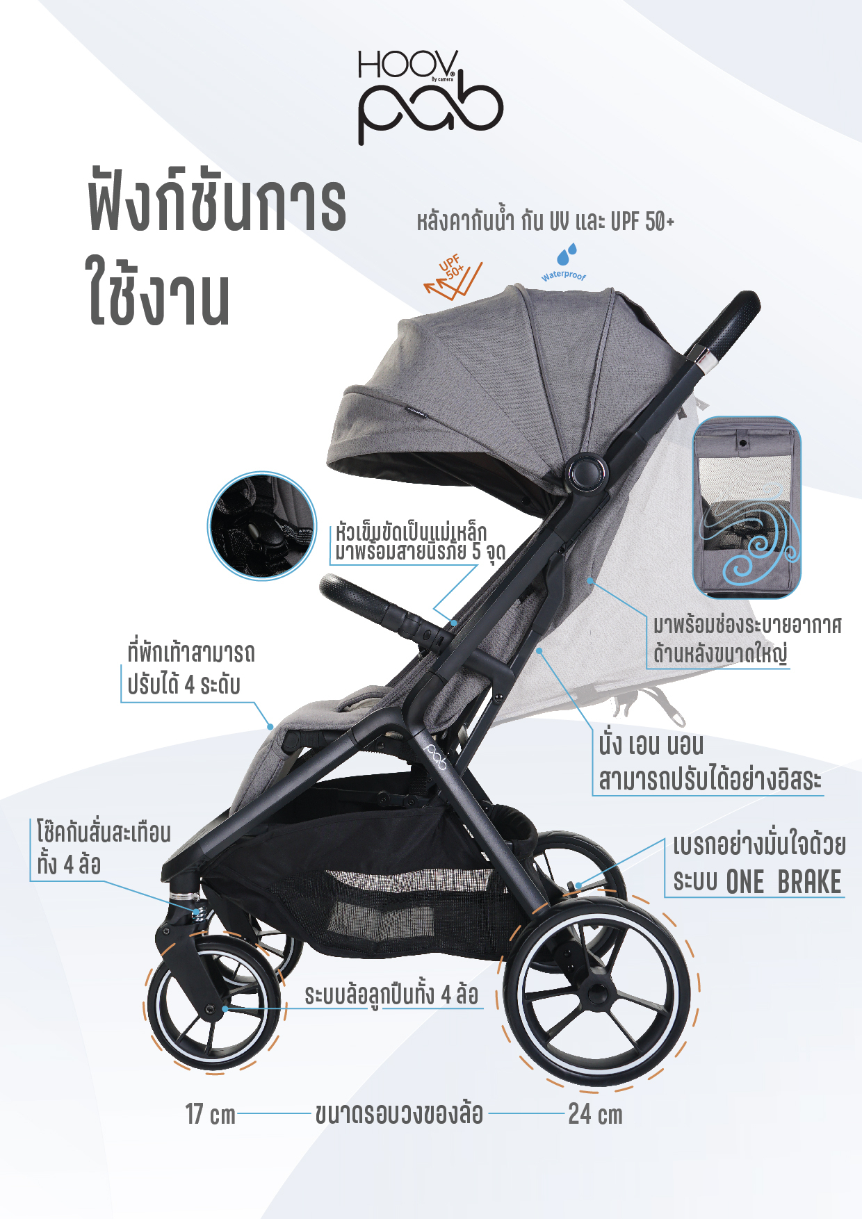 (ประกัน3ปี) CAMERA รถเข็นเด็ก HOOV PAB (H-992) และ PAB 2 (H-993) พับ ...