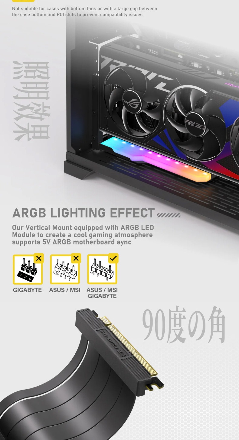 EZDIY-FAB Vertical GPU Mount with High-Speed PCIE 4.0 Riser Cable 90 ...