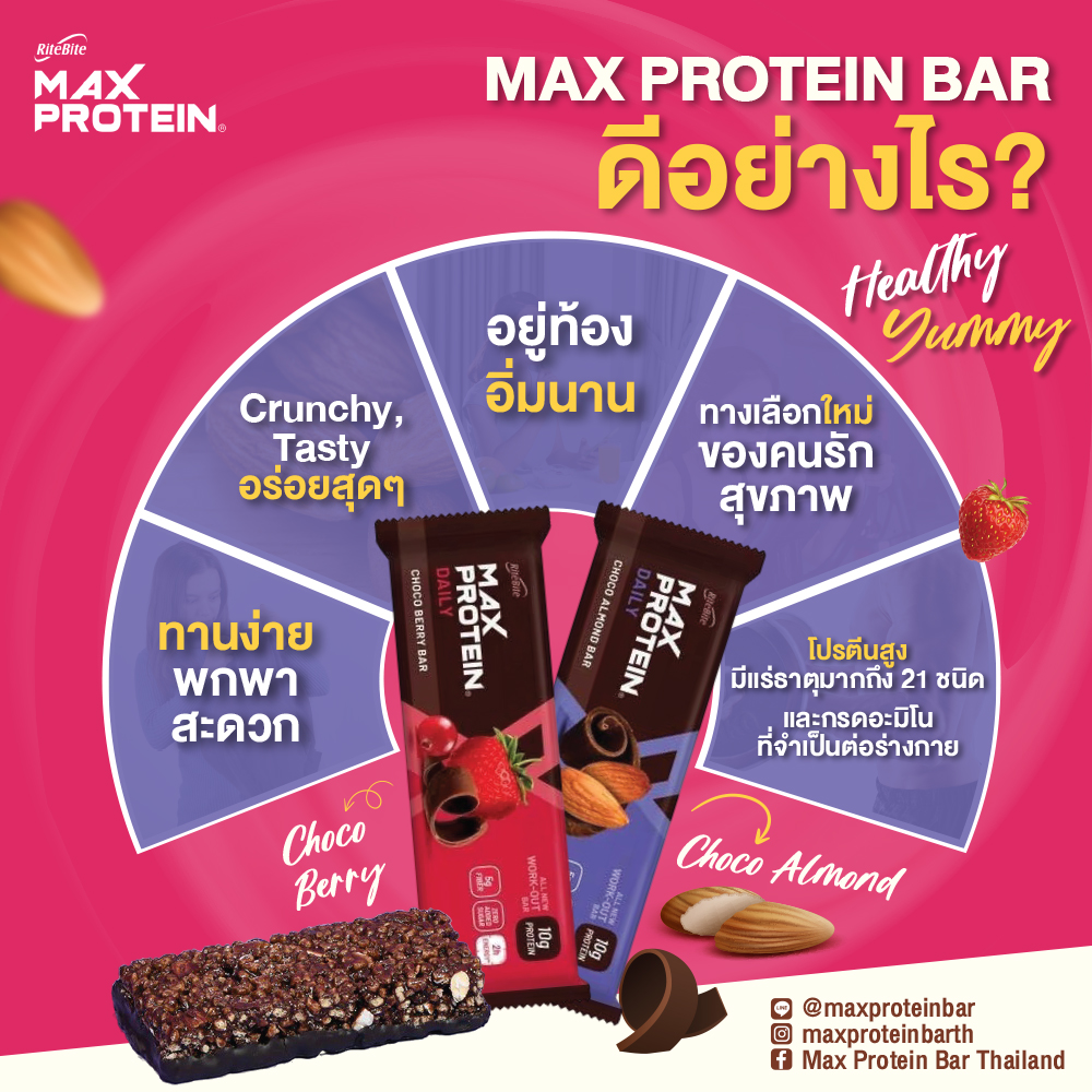 Max Protein Bars(Pack of 24) Healthy & Yummyโปรตีนบาร์ 2 รสชาติ แพ็ค 24 ...