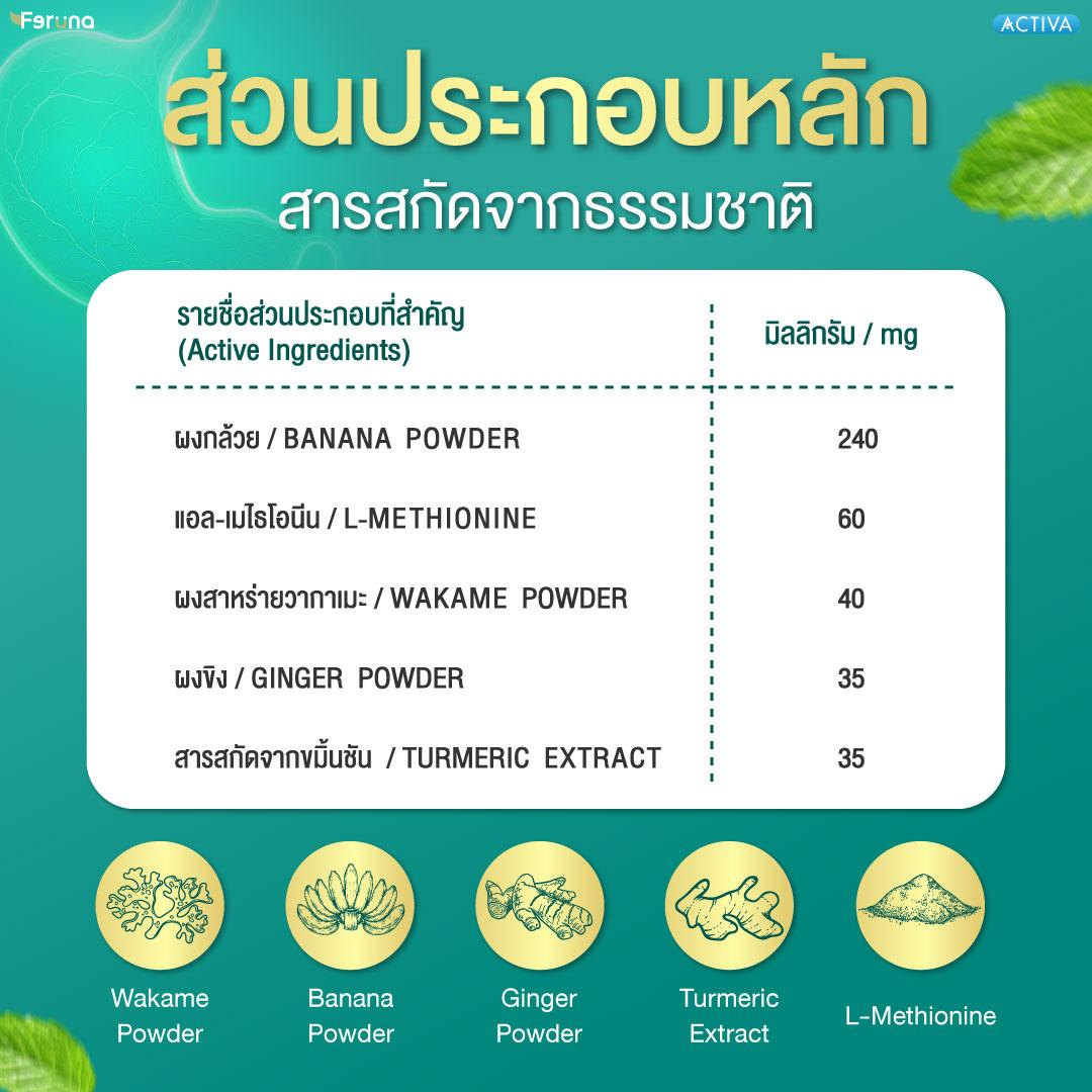 Feruna Acumin ฟีรูน่าแอคคิวมิน แก้กรดไหลย้อน ไม่แสบร้อนกลางอก ระบบย่อยทำงานดี ลมหายในสะอาด ...