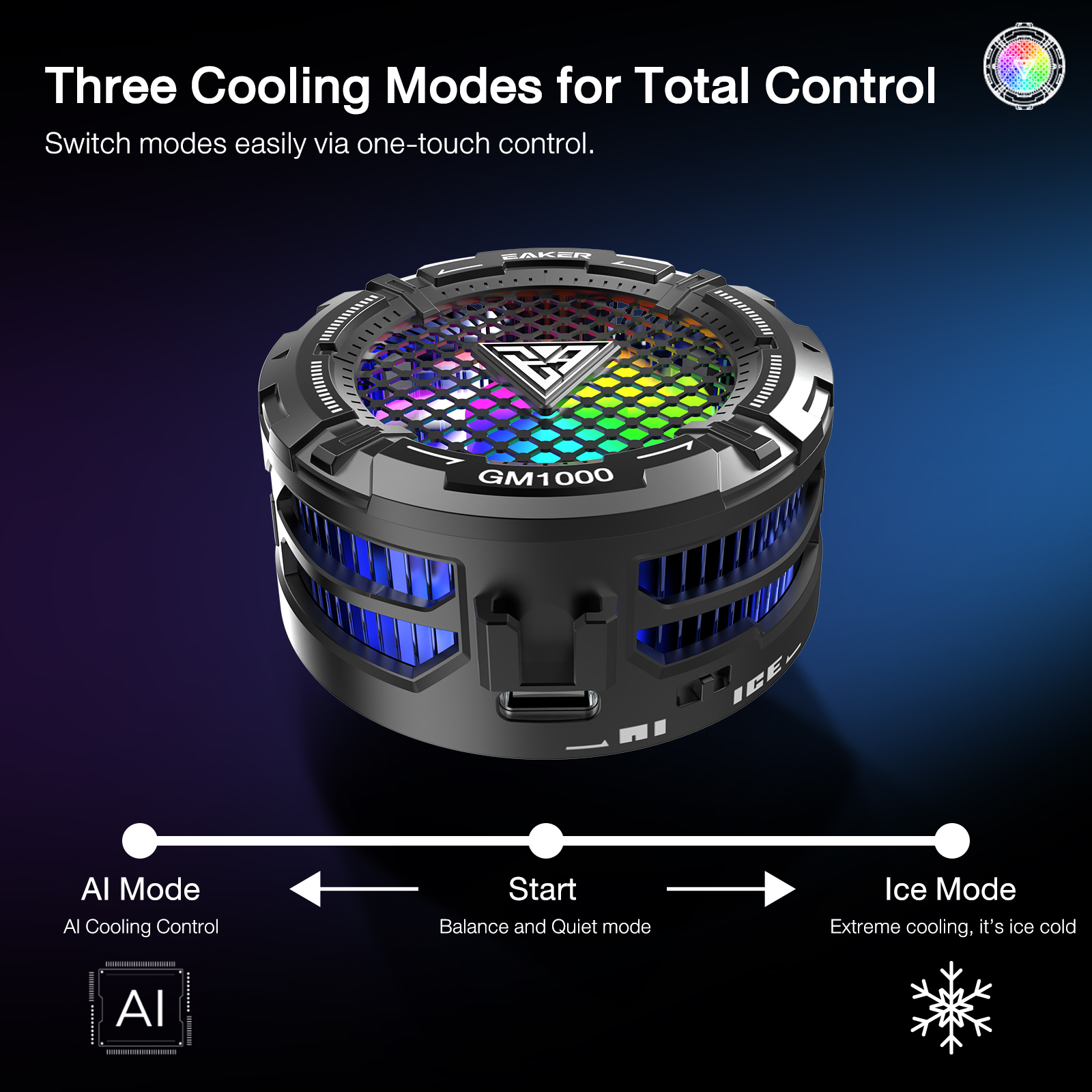 EAKER GM1000 27W พัดลมระบายความร้อน เย็นเร็ว เย็นจนเป็นน้ำแข็ง ปรับอุณหภูมิอัตโนมัติ ช่วยยืดอายุ ...