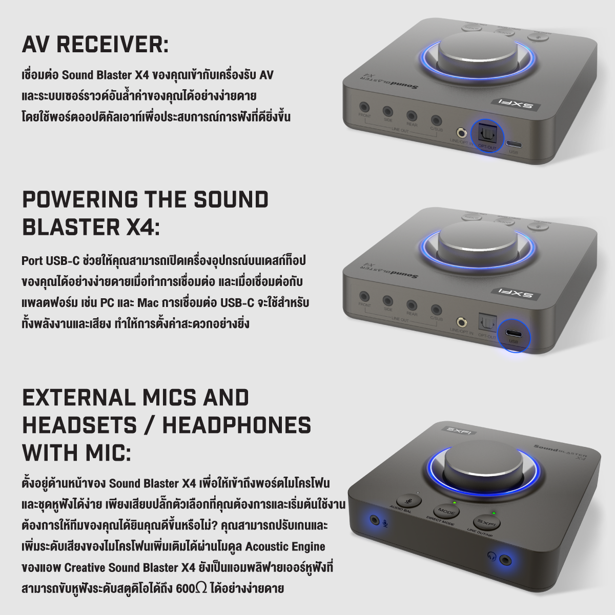 CREATIVE SOUND CARD Sound Blaster X4 External USB Sound Card รองรับ 7.1 ...