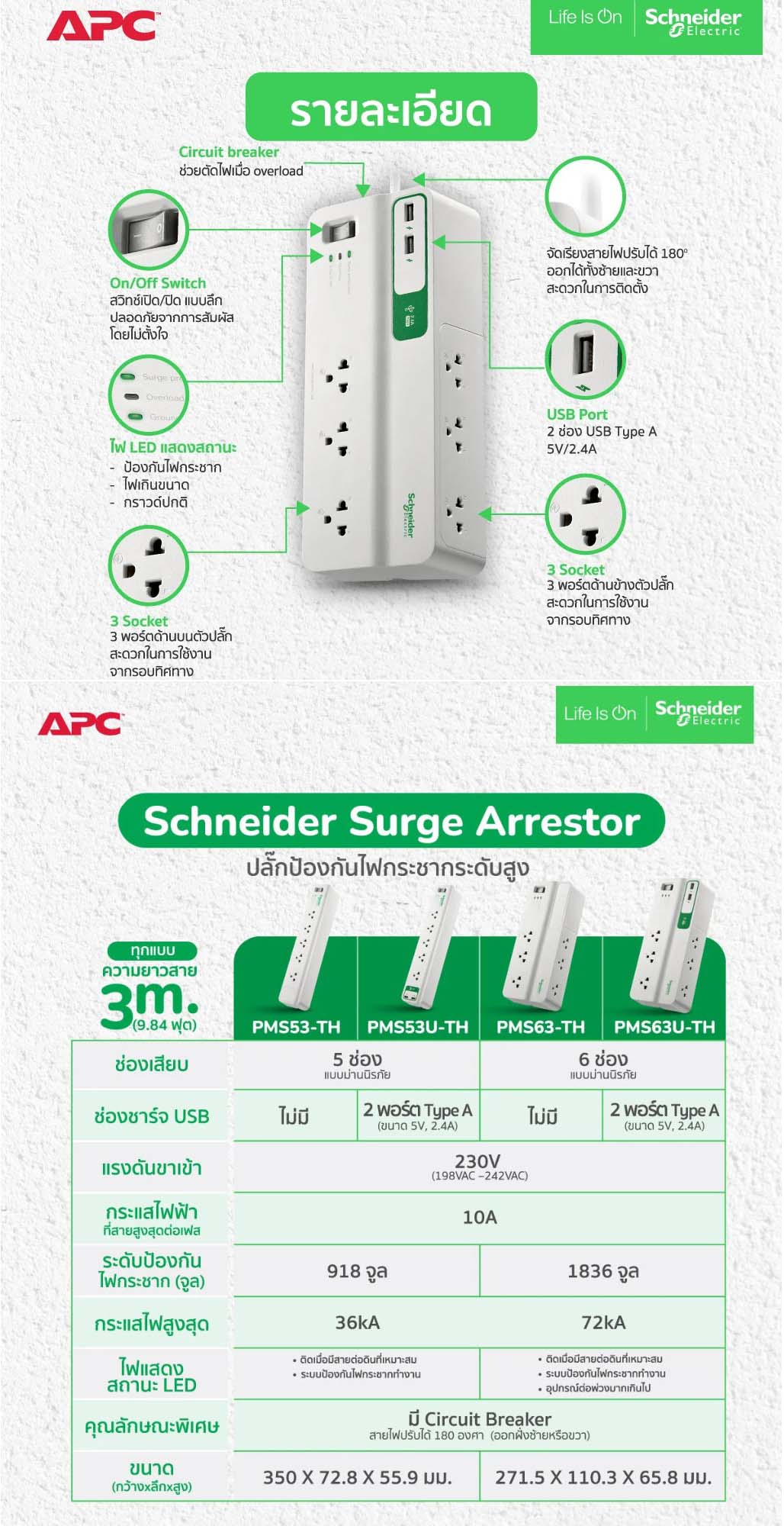 PLUG (ปลั๊กไฟ) APC 6 OUTLET 2 USB 230V (PMS63U-TH) 3M สายยาว 3 เมตร ...