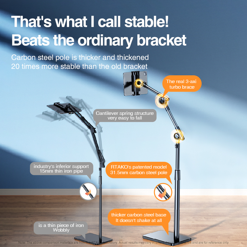 Rtako ขาตั้งแพดฐานเหล็กแท้แบบตั้งพื้น ยืดขยายได้ วางจอได้สูงสุด 12นิ้ว รุ่น LD057 &053 | Shopee ...