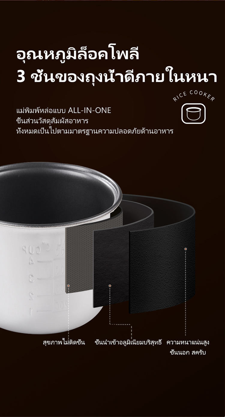 【Japan Kawu】mini หม่อหุงข้าว 1.2L rice cooker พอดี1-2คน หม้อหุงข้าวขนาดเล็กของญี่ปุ่นCFXB12 ...