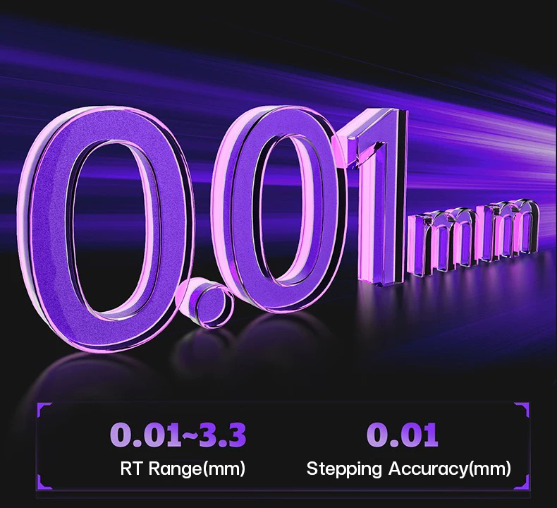 (พร้อมส่งจากไทย) MADLIONS NANO68 68 Pro MAX TTC E-sport Version ...