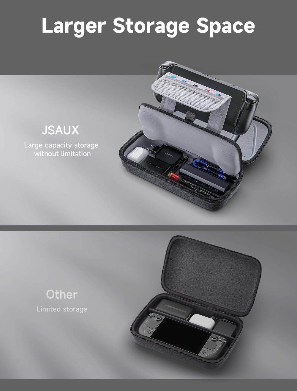 Jsaux Carrying Case กระเป๋าสำหรับ Rog Ally X, Rog Ally, Nintendo Switch ...