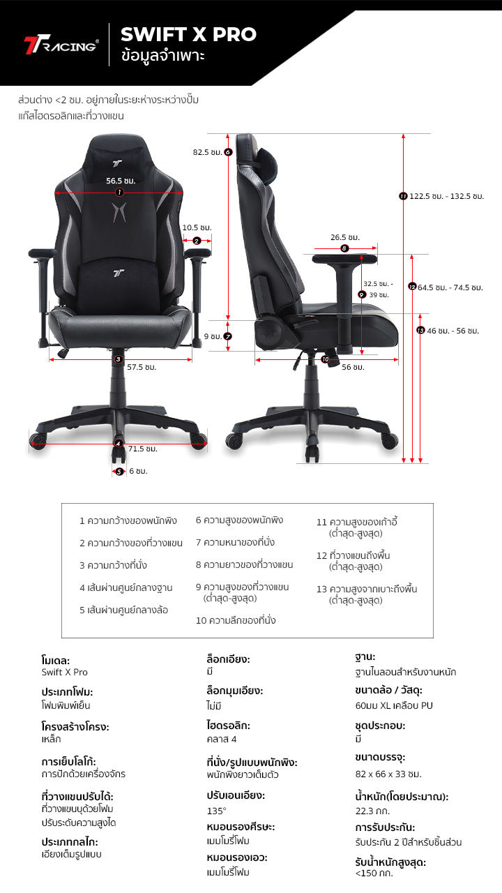 TTRacing Swift X Pro Deadpool Wolverine Edition Gaming Chair เก้าอี้ ...