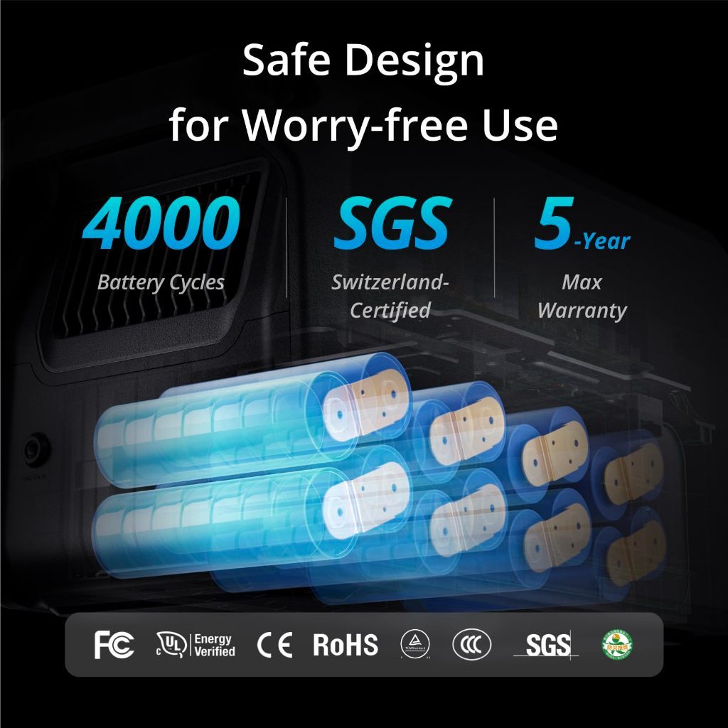 【สต๊อกไทย】DJI Power 1000 V2 Portable Power Station 2200W/1024Wh ...