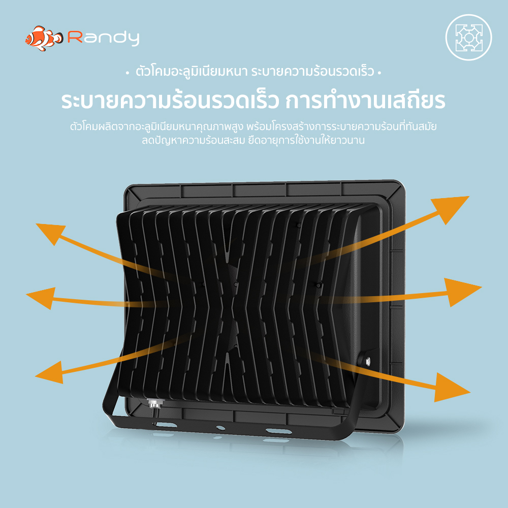 Randy ฟลัดไลท์ หลอดไฟมอก. 50W 100W 200W ไฟสปอตไลท์220V สว่างแรง ทนทาน ...
