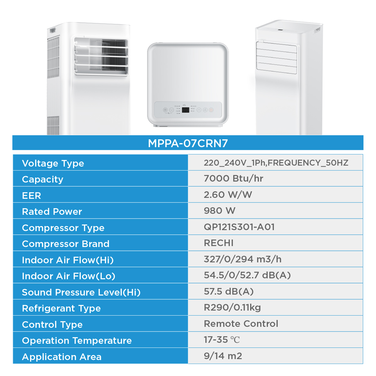 Midea แอร์เคลื่อนที่ Portable Air MPA ขนาด 7000 BTU รุ่น MPPA-07CRN7 ...