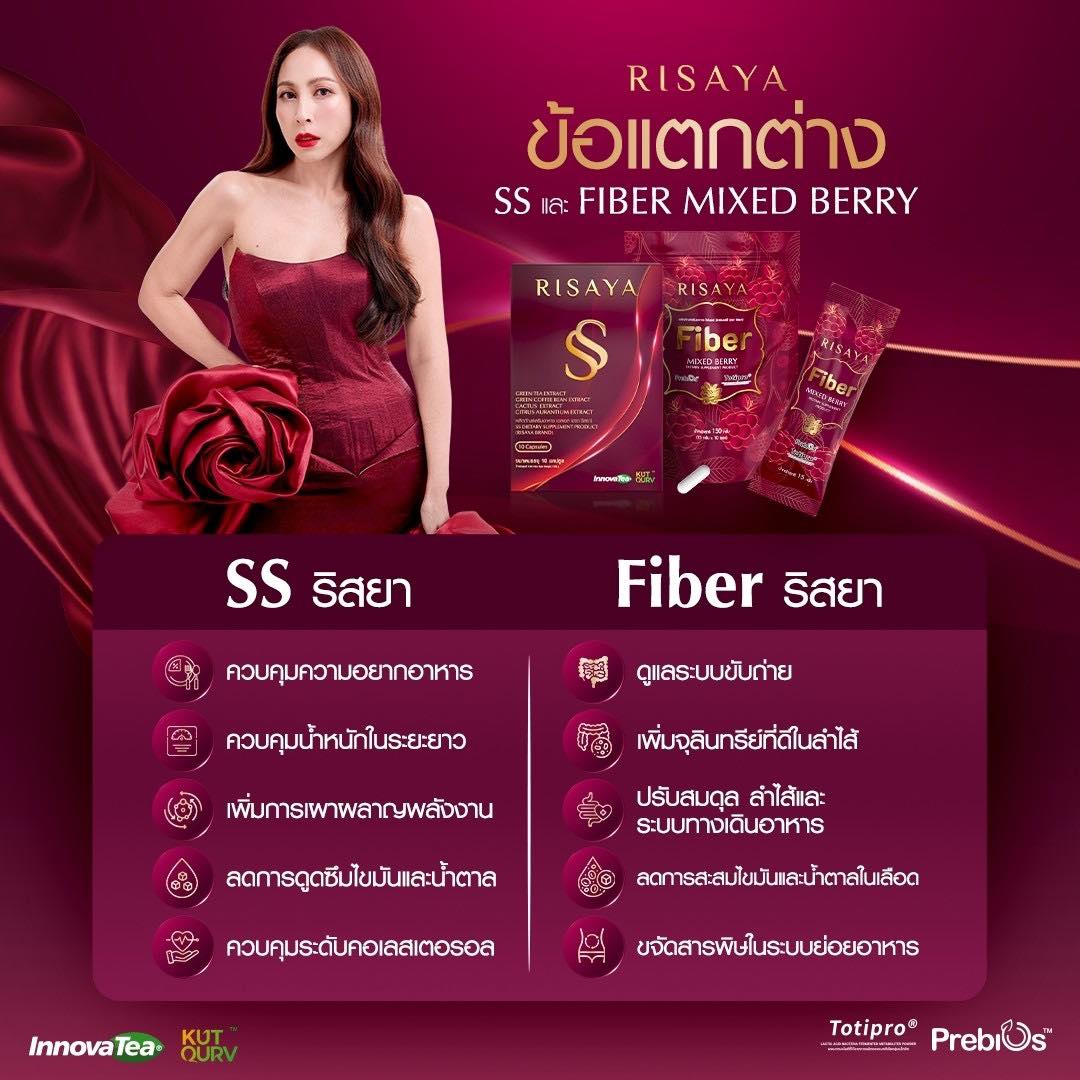 [พร้อมส่ง] ริสยา ไฟเบอร์ Fiber Risaya ถ่ายง่ายไม่ปวดบิด สารสกัดจากธรรมชาติ 1 ห่อ 10 ซอง มี โพร ...