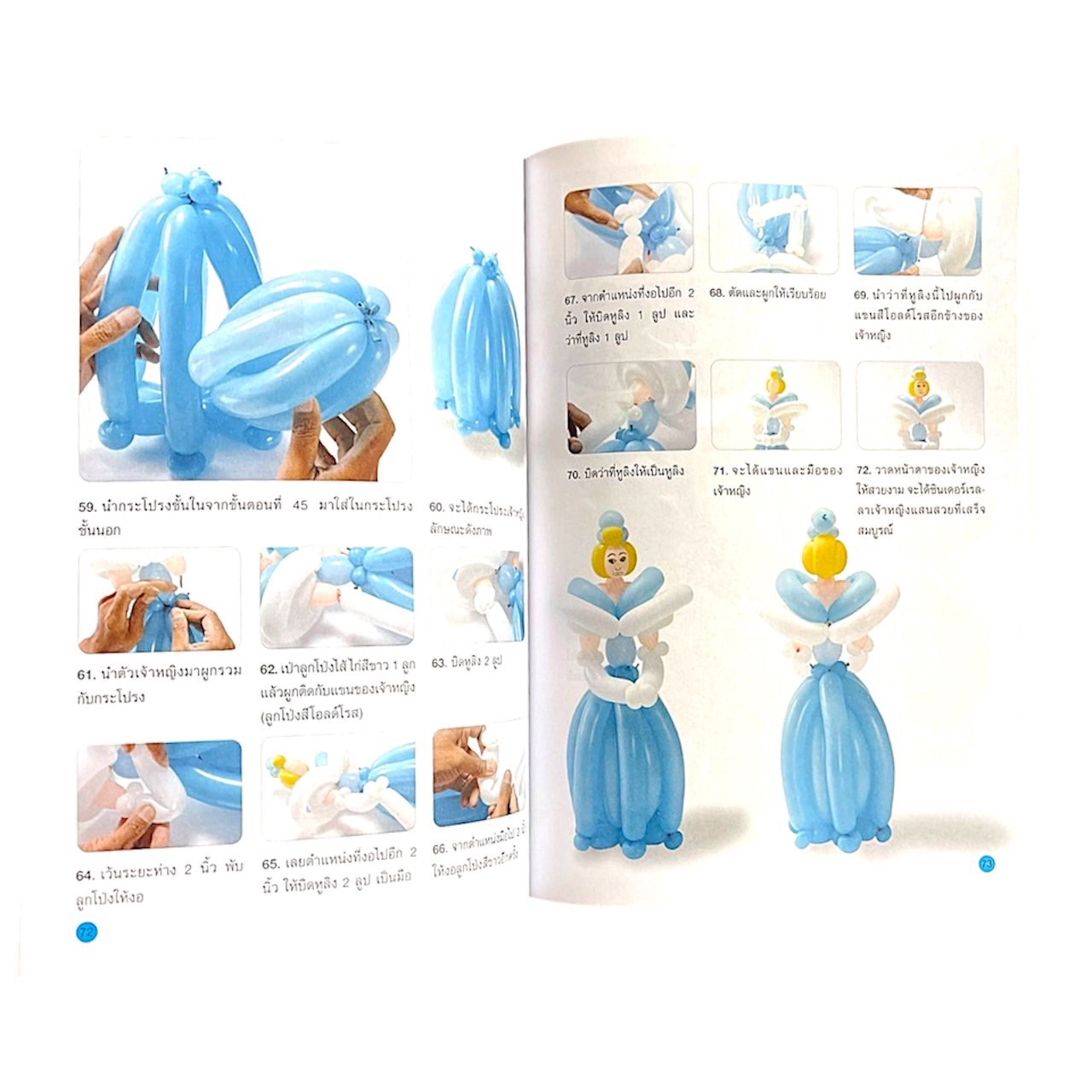 changkid เทคนิคการบิด ลูกโป่ง ชุดแฟนซี ทำตามได้ง่าย มีขั้นตอนการทำ และภาพประกอบอย่างละเอียด ...