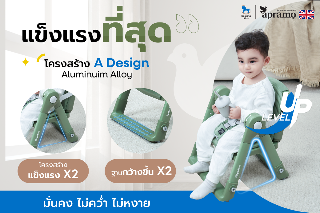 เก้าอี้ทานข้าว เก้าอี้กินข้าวเด็ก เก้าอี้เด็กพกพา Apramo รุ่น Flippa Flex น้ำหนักเบา พับเก็บได้ ...