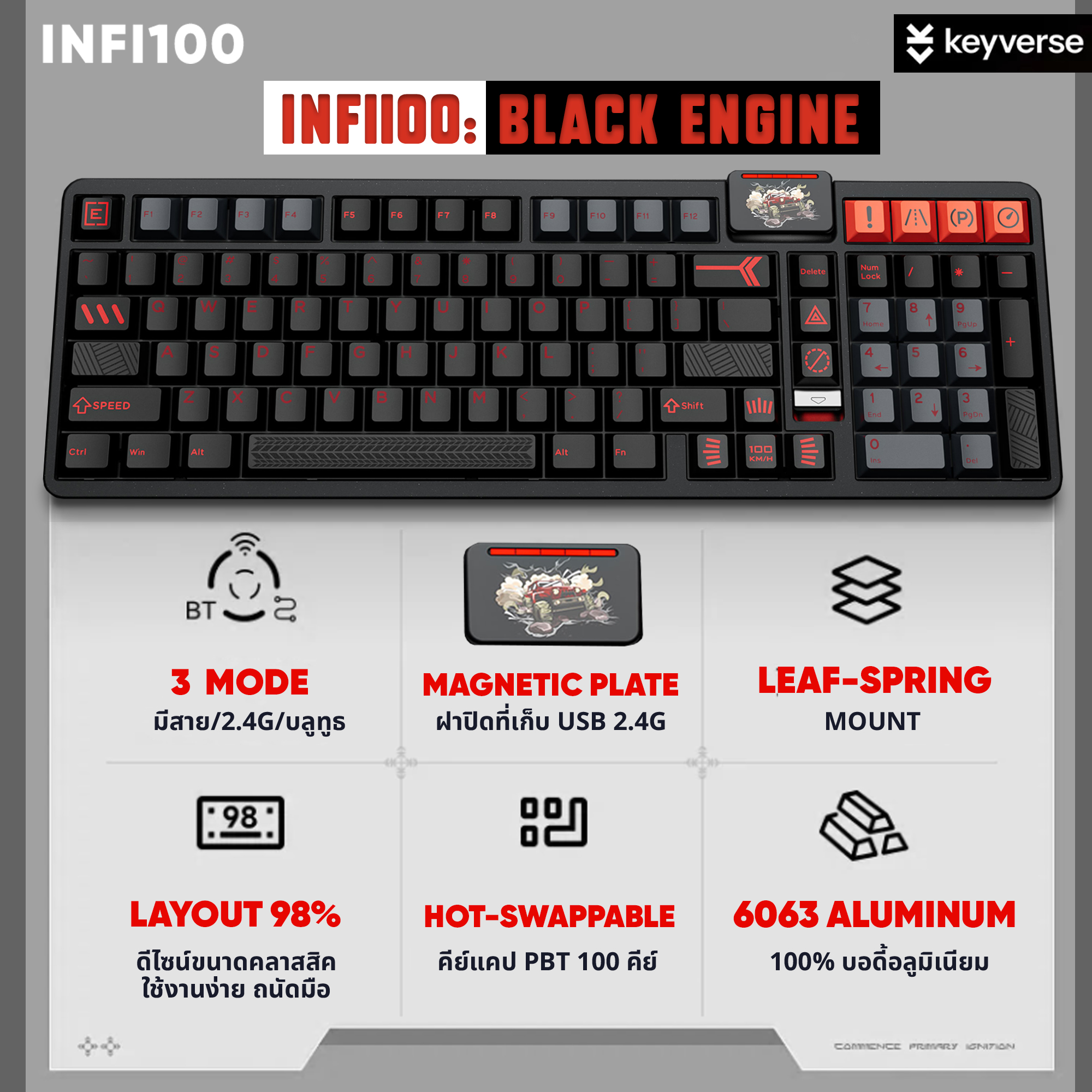 (พร้อมส่งจากไทย) Mechanical Keyboard INFI100 Infi 100 Infi100 Keyverse ...