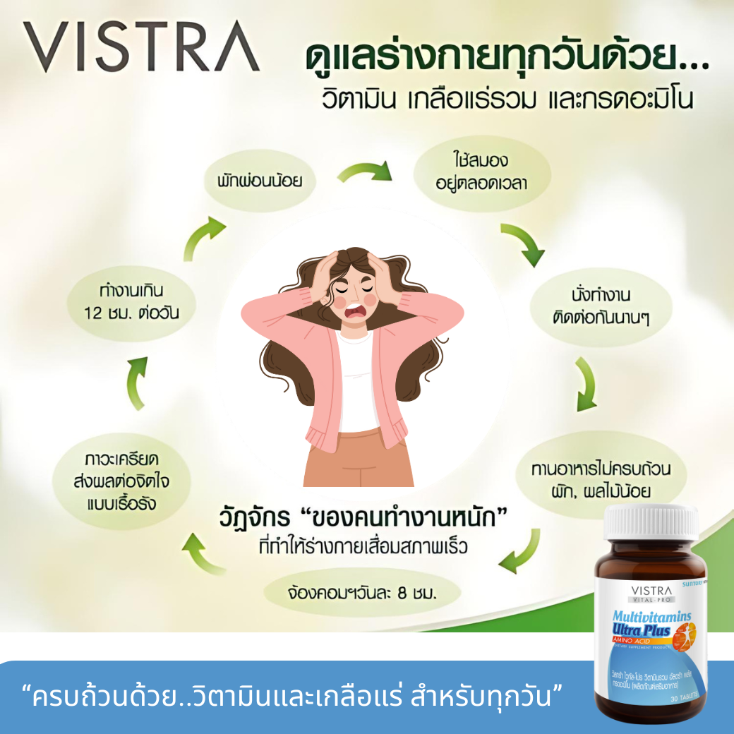 [วิตามินรวม + วิตามินบีรวม] VISTRA Multivitamins Ultra Plus Amino Acid (30 เม็ด) + B Complex ...