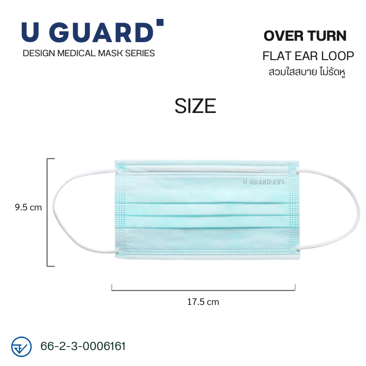 (Official Store) U Guard Mask หน้ากากอนามัยผู้ใหญ่ Lv.1 สีเขียว แบบ ...