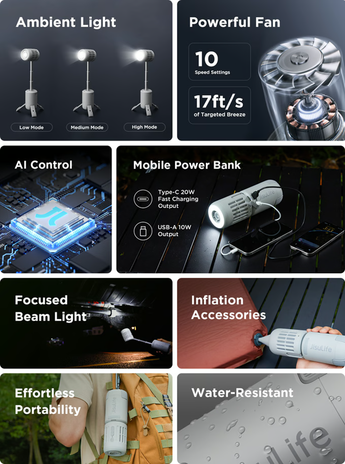 Jisulife Outdoor Fan Ultra1 Multifunction (13500mAh, Grey) พัมลมอเนก ...