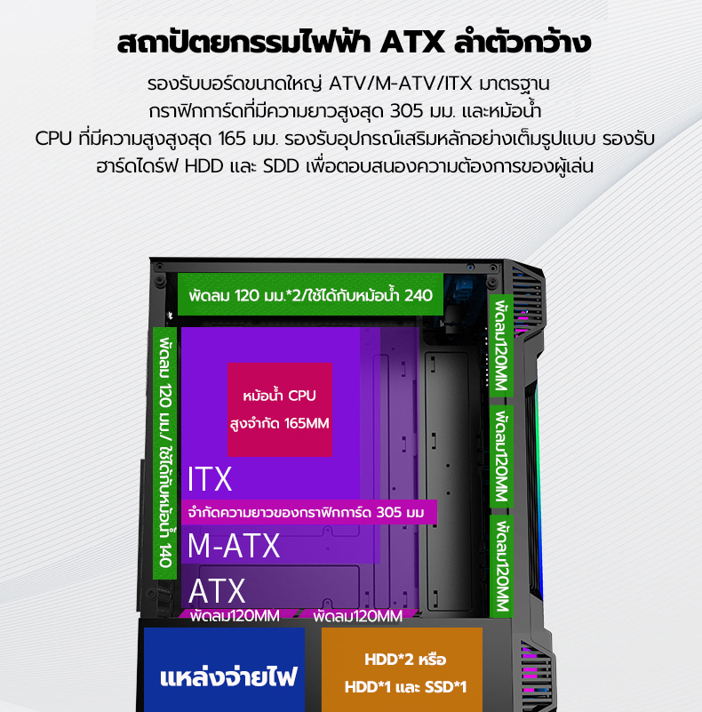 WJCOOLMAN Ⅲ เคสคอมพิวเตอร์ Tempered Glass ATX Gaming Case 447*378*190mm ...