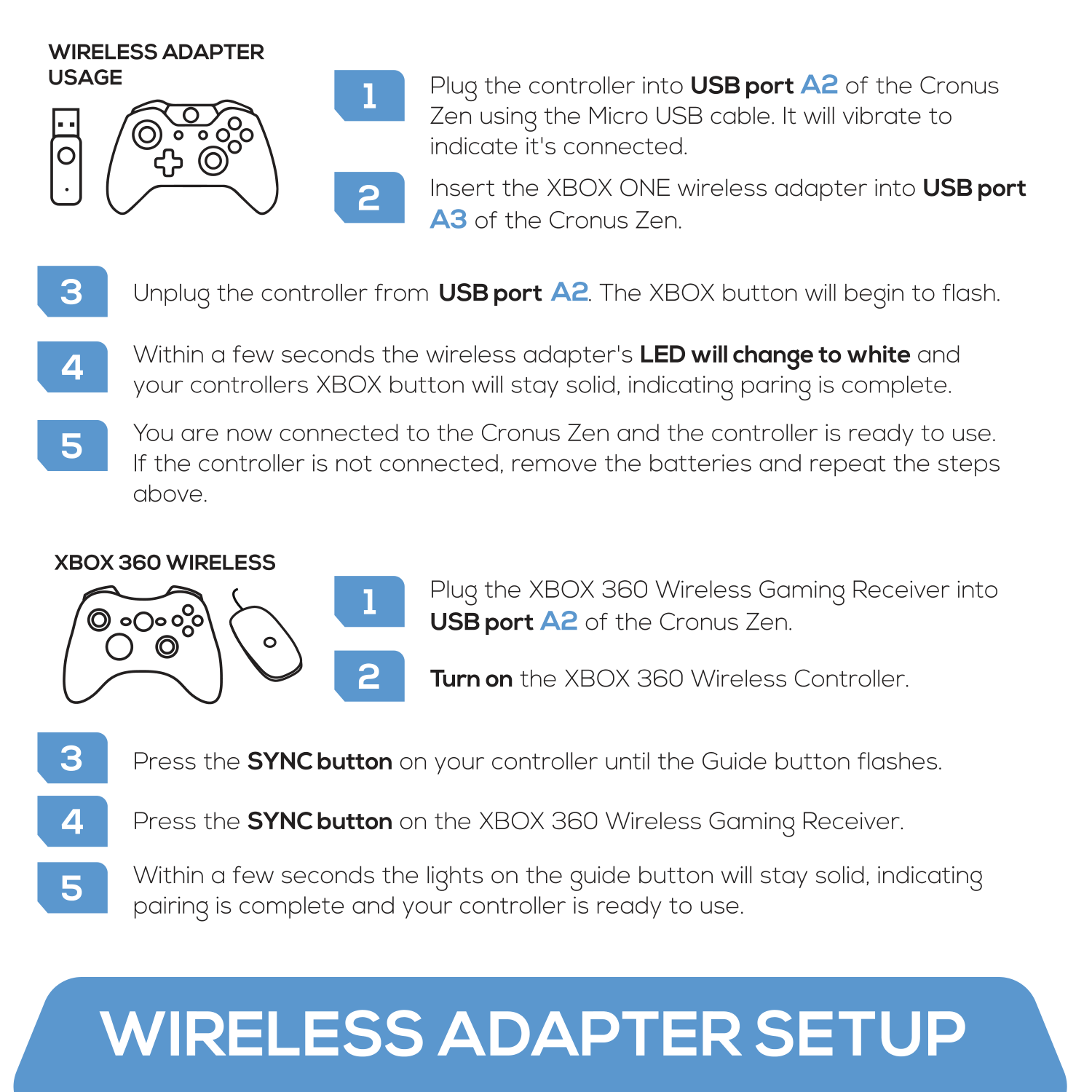 Cronus Zen Cronusmax Plus Adapter Converter for NS Switch Xbox ...