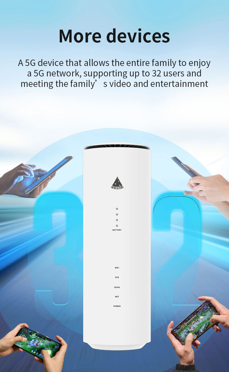5G Router 2 SIM 5G เราเตอร์ 2 ซิม High Performance NO.30062024 | Shopee ...