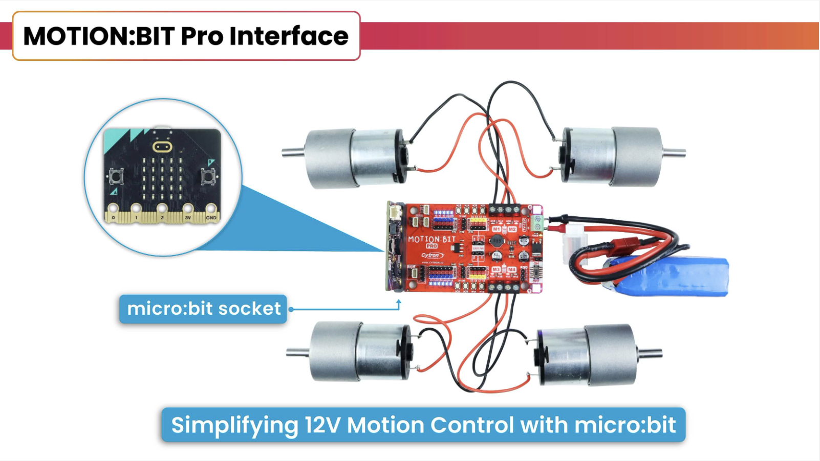 MOTION:BIT Pro - บอร์ดขยาย Robotics 12V สำหรับ micro:bit (ไม่รวม micro ...