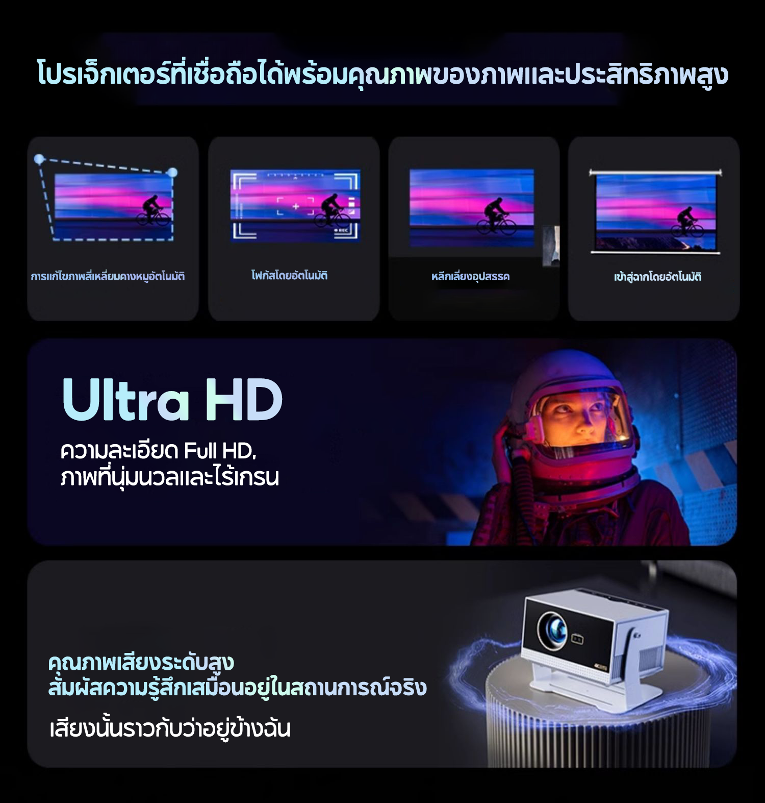 【อัลตร้า HD】FUNFOOX PISTA projector 4K/1080p โปรเจคเตอร์ 9500lumens max ...