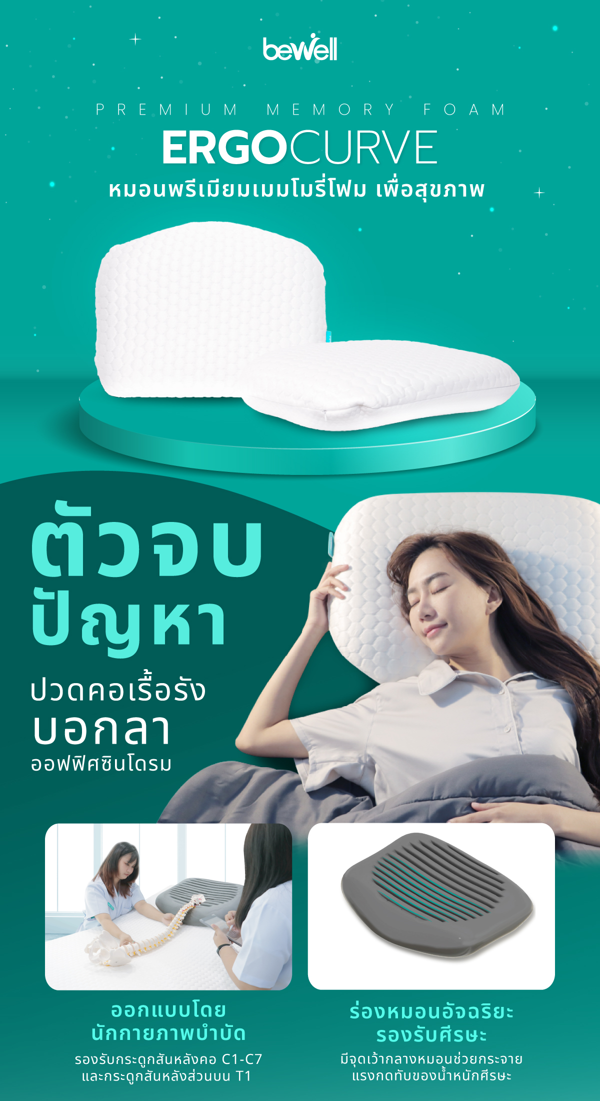 Bewell หมอนเออร์โกเคิร์ฟ หมอนสุขภาพ ออกแบบโดยนักกายภาพบำบัด รองรับสรีระ รับประกันเมมโมรี่โฟม 1 ...