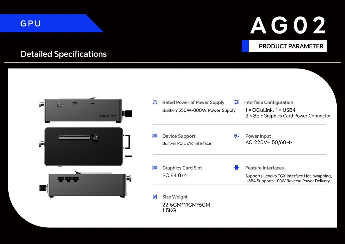 อุปกรณ์ต่อการ์ดจอแยก AOOSTAR AG02 EGPU Dock OCulink-USB4 Port Built-in ...