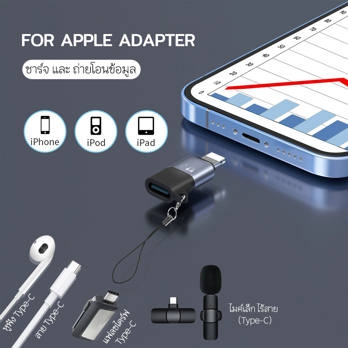ELELAB อะแดปเตอร์ OTG USB Type-C/Micro USB แปลงพอร์ต รองรับไมโครโฟน ถ่ายโอนข้อมูล ชาร์จเร็ว ...
