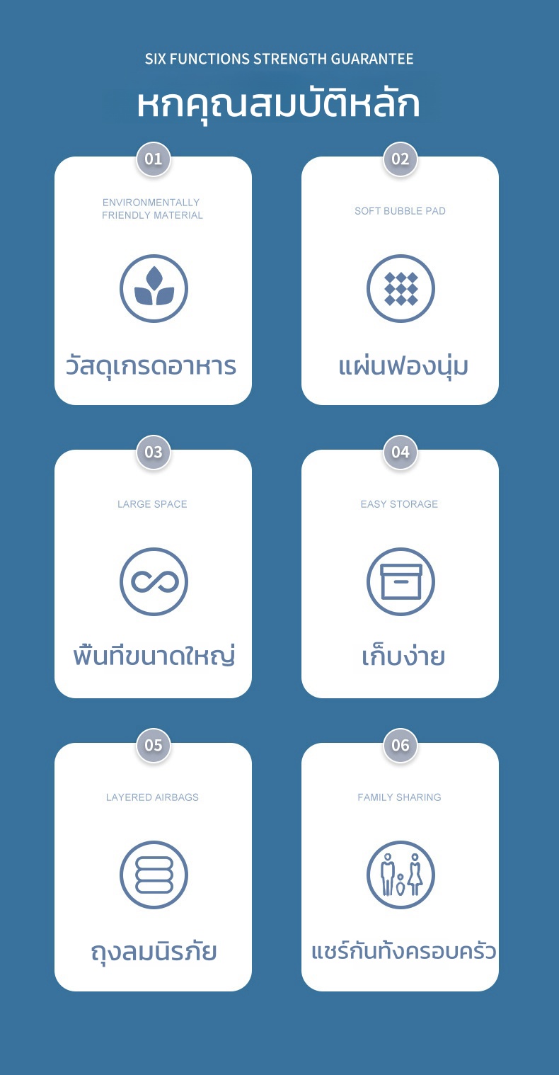 🚀TinyBear🚀 สระน้ําเด็ก สระน้ำเป่าลม 3 ชั้น สระน้ำครอบครัว สระน้ำขนาดใหญ่ PVC สระว่ายน้ำเด็ก ขนาด ...