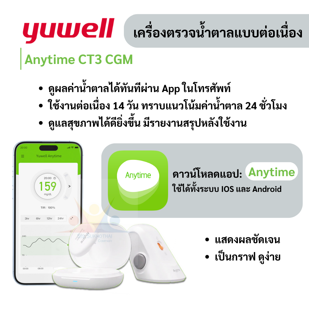 Yuwell Anytime CT3 CGM เครื่องตรวจน้ำตาลแบบต่อเนื่องใช้ได้ 14 วัน แสดงผลเรียลไทม์ผ่านโทรศัพท์ ...