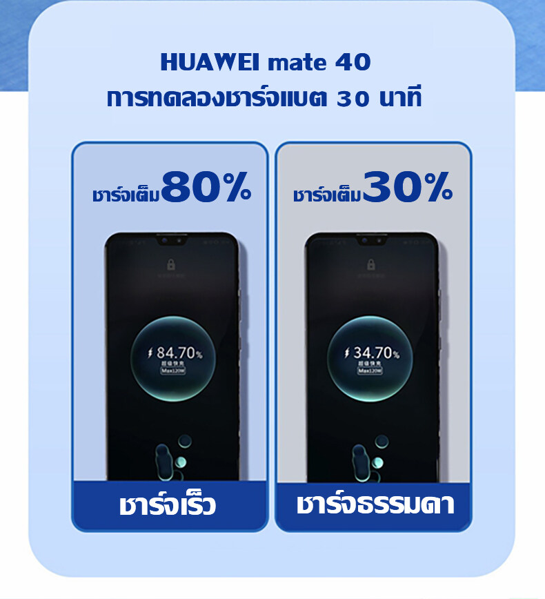 YF 3C รับประกันหนึ่งปี HUAWEI รองรับ ชุดชาร์จเร็ว 120W 100W 66W 6A สําหรับ HUAWEI และแล็ปท็อป ...