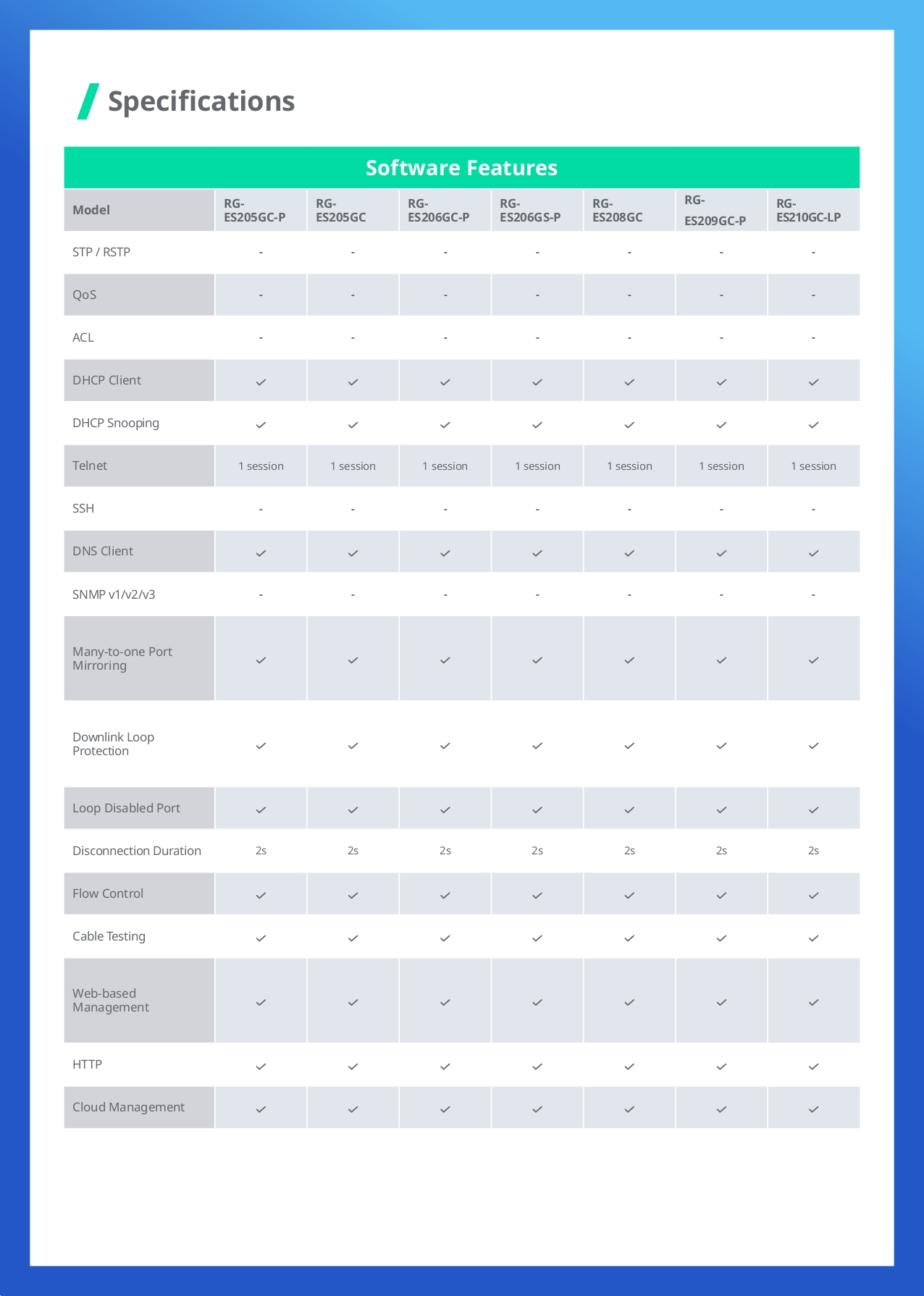 TP-Link ES206GP Omada Switch 6-Port Gigabit 4 PoE+ เหมาะกับ CCTV Access ...