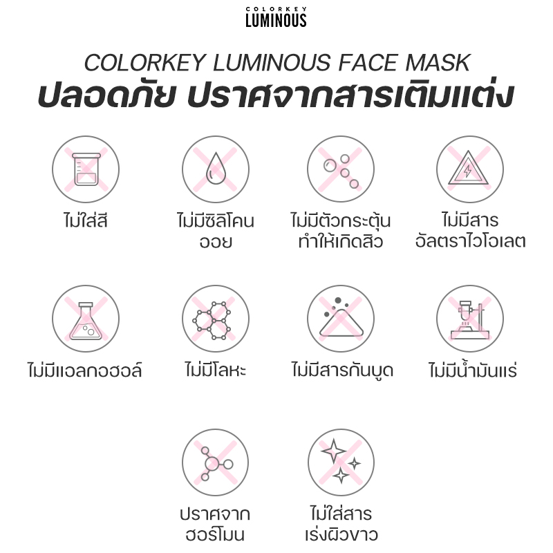 [พร้อมส่ง] 1กล่องx10ชิ้น COLORKEY LUMINOUS FACIAL MASK แผ่นมาส์กบำรุง ...