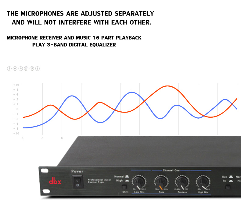 DBX EX3000 เครื่องกระตุ้นมืออาชีพ ไมโครโฟนบนเวที ไมโครโฟน เสียงร้อง ...