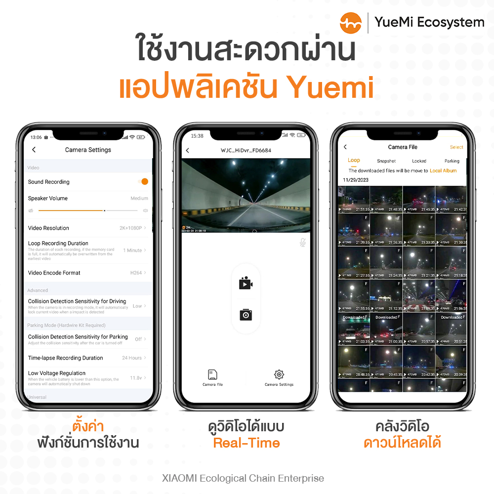 YueMi Ecosystem | Y1 Lite | กล้องติดรถยนต์ ความคมชัด 1080P บันทึกขณะจอด ...