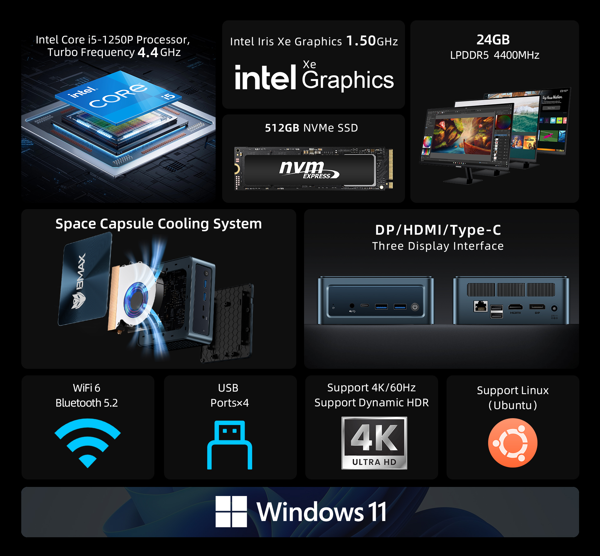 【NEW 2025】BMAX B9 Plus Mini PC มินิ พีซี Windows11 CPU GEN12 Intel Core i5-1250P Iris Xe Graphic ...