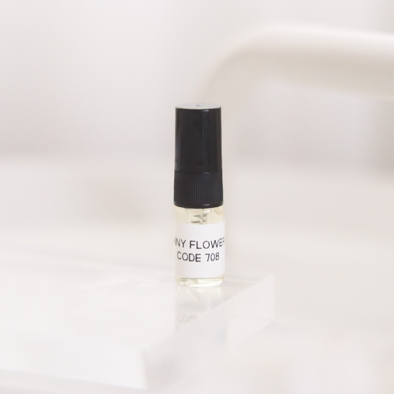 น้ำหอมขนาดทดลอง 2ML คอลเลคชั่น3 Monaghan perfume น้ำหอมไทยคุณภาพพรีเมียม | Shopee Thailand