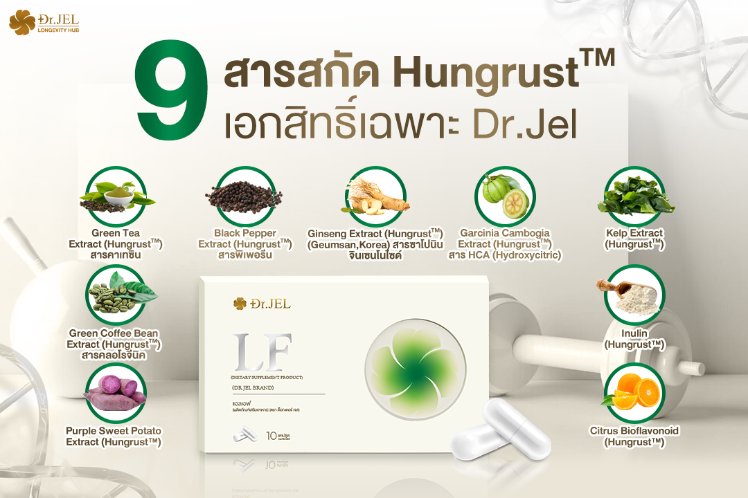 [คละ 6 กล่อง] Dr.Jel TF 2 กล่อง + Dr.Jel LF 4 กล่อง ผลิตภัณฑ์เสริมอาหาร แบรนด์ด็อกเตอร์เจล คุม ...