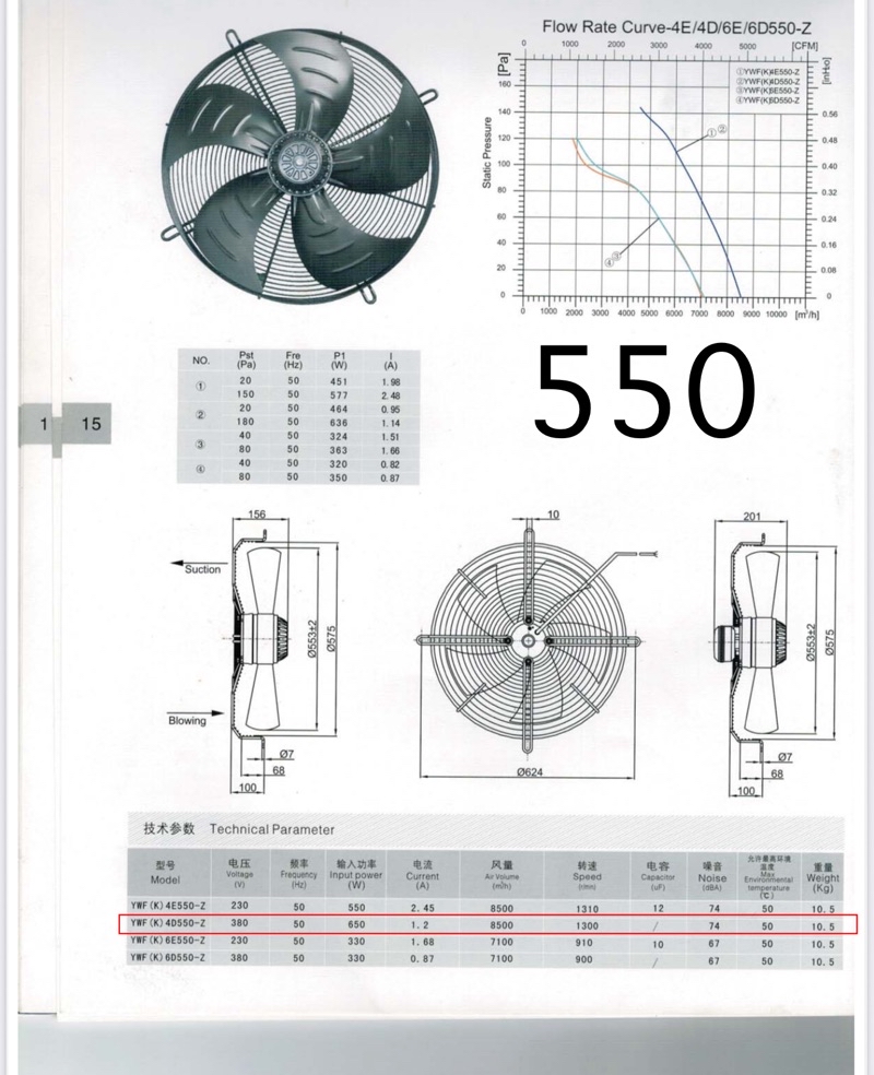 Stainless Steel Axial Fan ,ขนาดใบพัด550mm, 4D550,380V,มีทั้งแบบดูดและ ...
